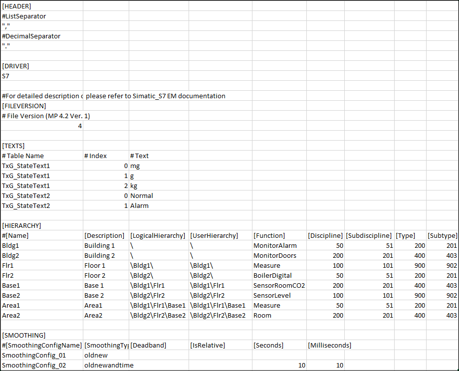 CSV File for S7 Device Import