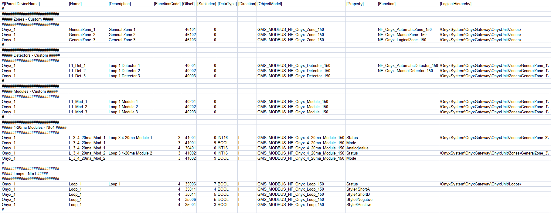 Notifier Onyx Configuration (CSV) File