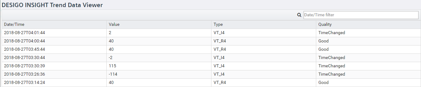 Display Desigo Insight Trend Data