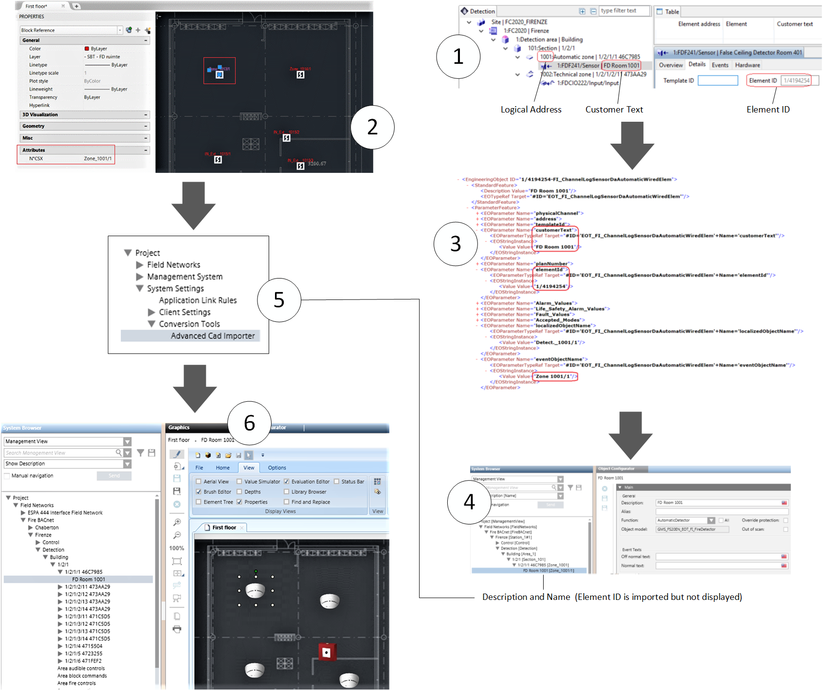 Advanced CAD Importer Application Examples