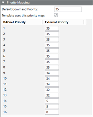 Priority Mapping