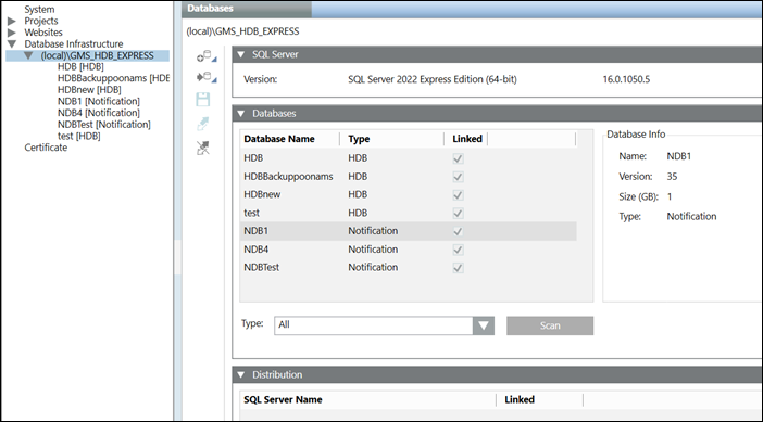 Notification Database Procedures