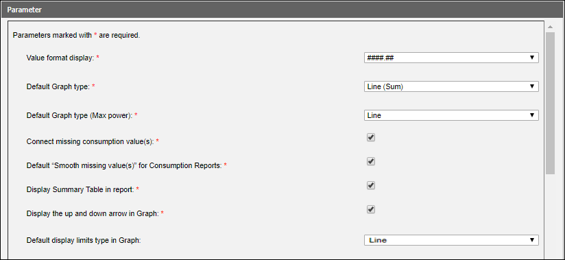 Calculation of Limit Lines