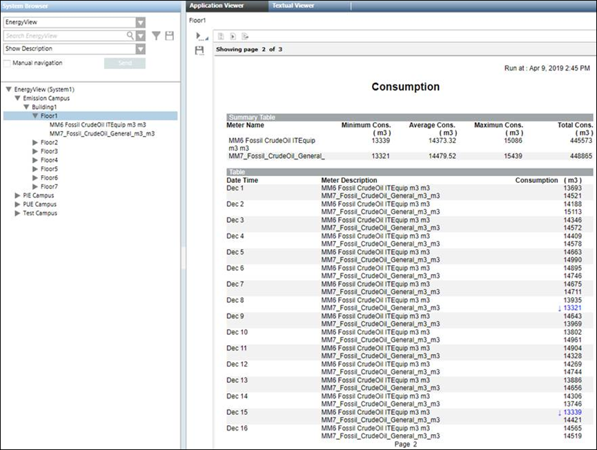 Calculation of Limit Lines
